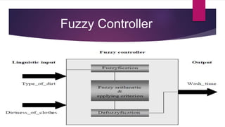 Fuzzy logic control of washing m achines | PPTX