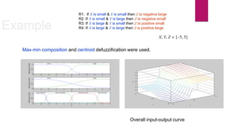 Fuzzy logic control of washing m achines | PPTX