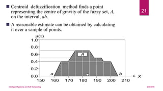Fuzzy logic control of washing m achines | PPTX