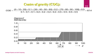 Fuzzy logic control of washing m achines | PPTX