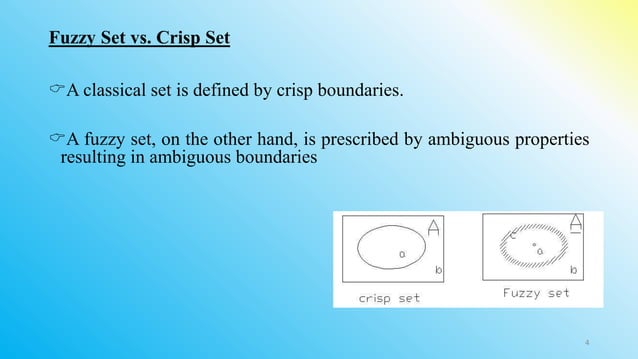 Fuzzy logic control system | PPTX