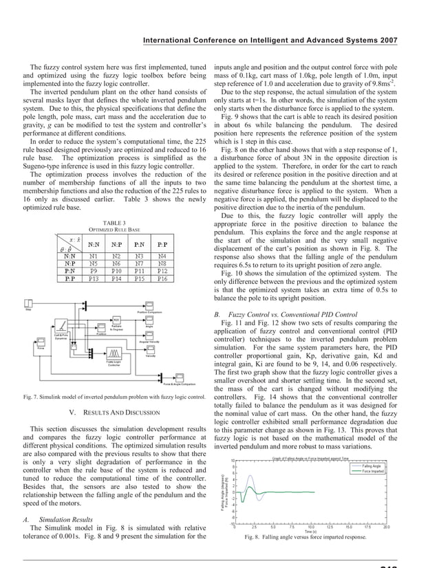 Fuzzy logic control vs. conventional pid | PDF