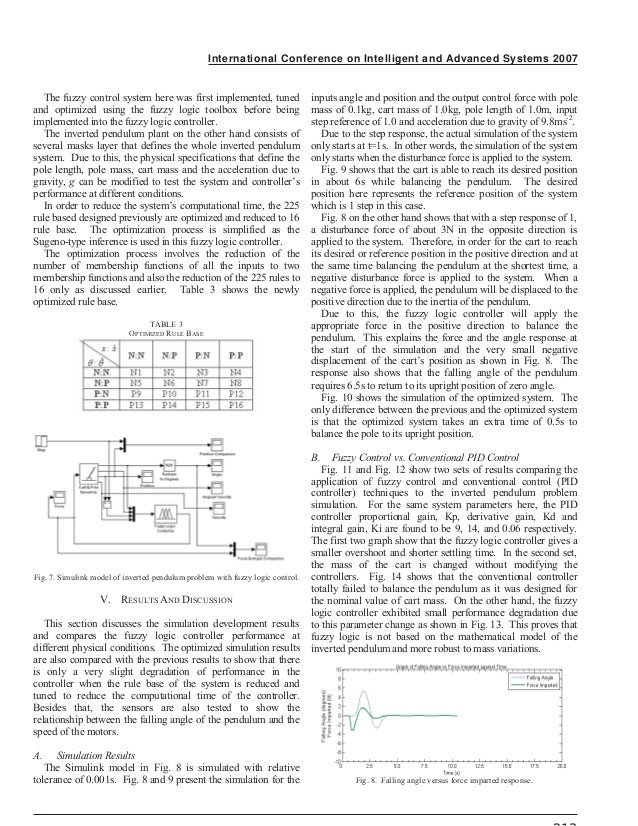Fuzzy Logic Control Vs Conventional Pid 