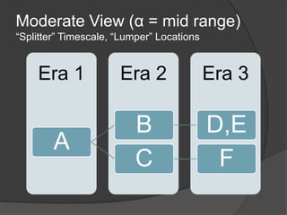 Fuzzy Logic Fossil Classification System | PPTX