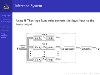 Fuzzy logic &_inference_system | PDF