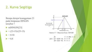 Fuzzy logic Istnuba.pptx