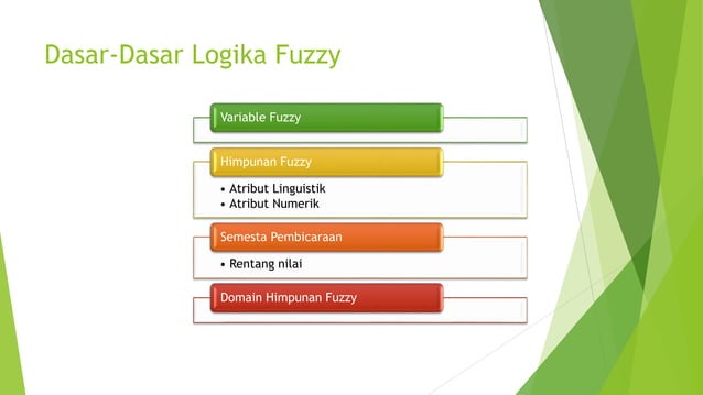Fuzzy logic Istnuba.pptx