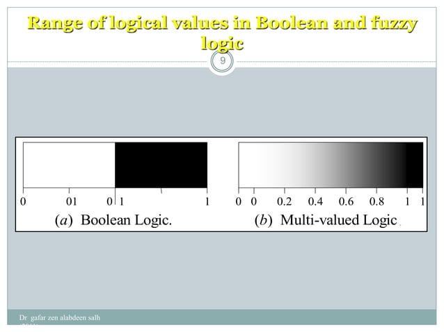 Fuzzy logic lec 1 | PPTX