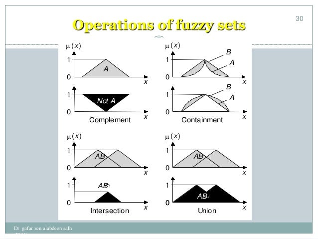 Fuzzy logic lec 1