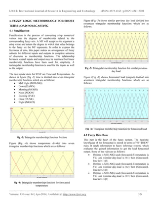 Fuzzy logic methodology for short term load forecasting | PDF