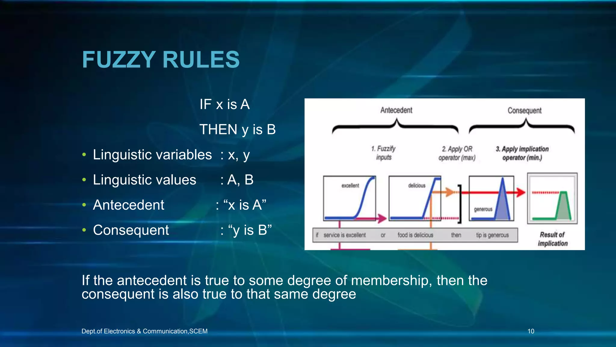Fuzzy Cognitive Mapping Applications in Education | PPTX