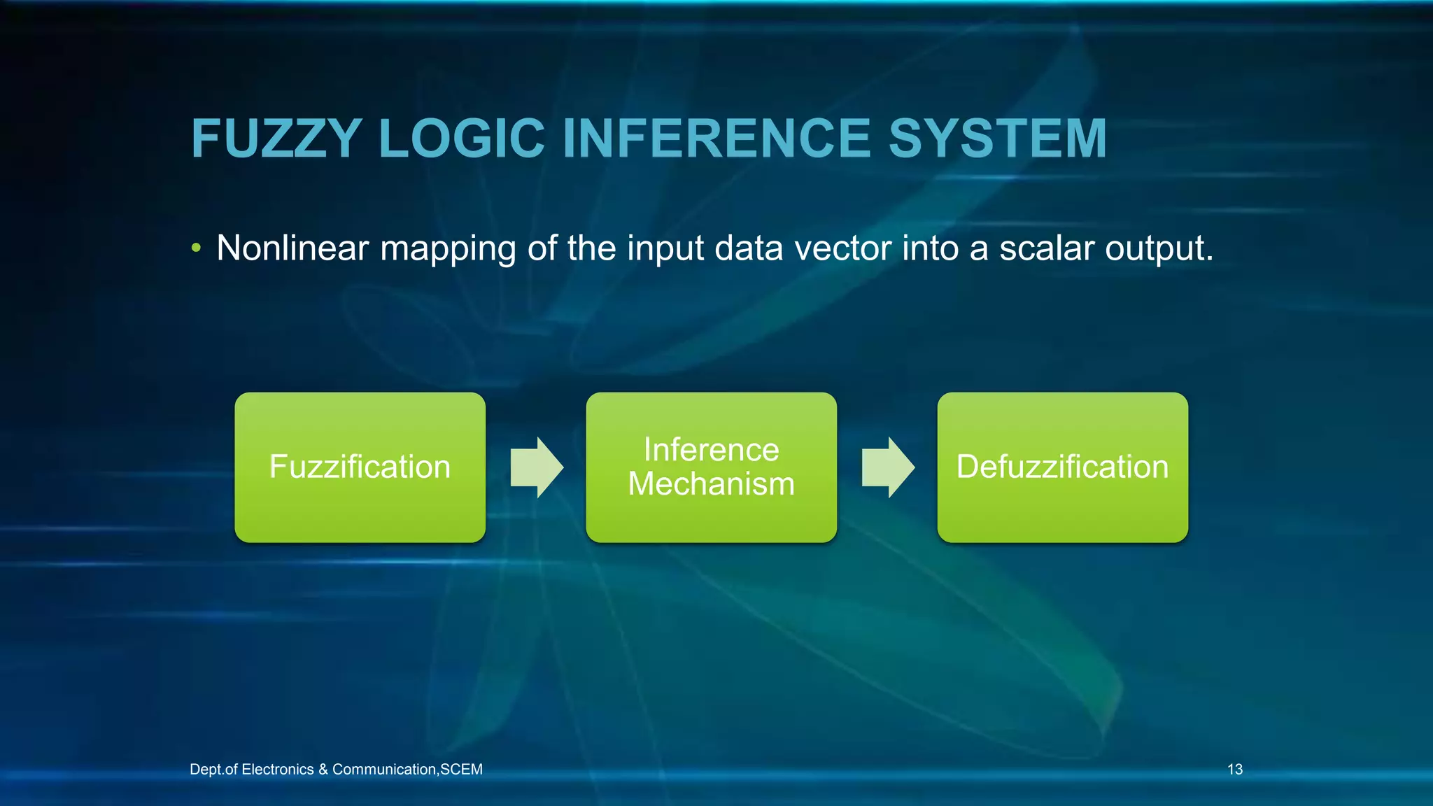 Fuzzy Cognitive Mapping Applications in Education | PPTX