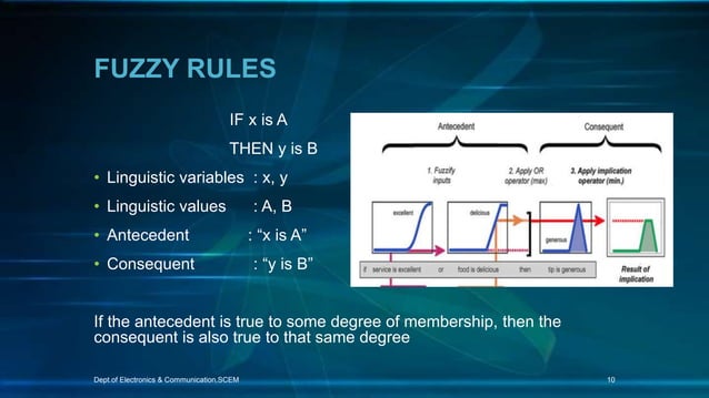 Fuzzy Cognitive Mapping Applications in Education | PPT | Free Download
