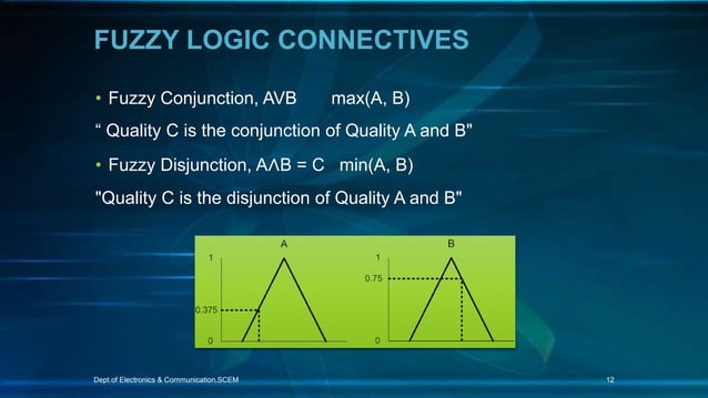 Fuzzy Cognitive Mapping Applications in Education | PPT