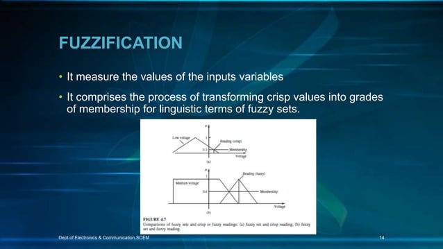 Fuzzy Cognitive Mapping Applications in Education | PPT | Free Download