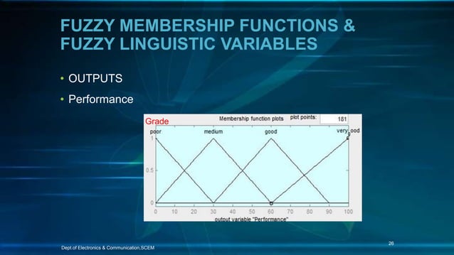 Fuzzy Cognitive Mapping Applications in Education | PPT | Free Download