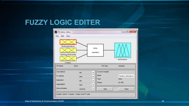 Fuzzy Cognitive Mapping Applications in Education | PPT
