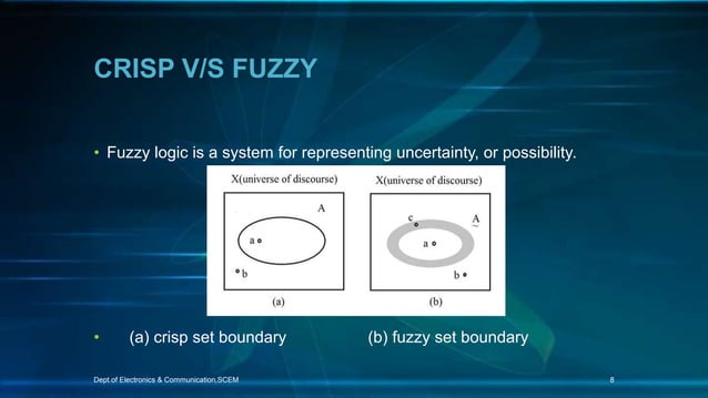 Fuzzy Cognitive Mapping Applications in Education | PPT | Free Download