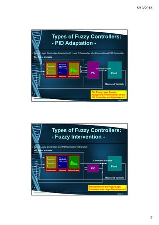 Fuzzy logic part7 | PDF