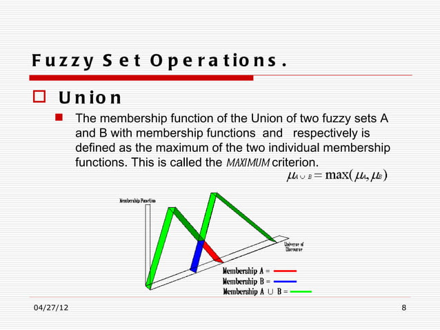 Fuzzy logic ppt | PPT | Programming Languages | Computing