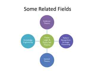 Fuzzy Logic Ppt | PPTX