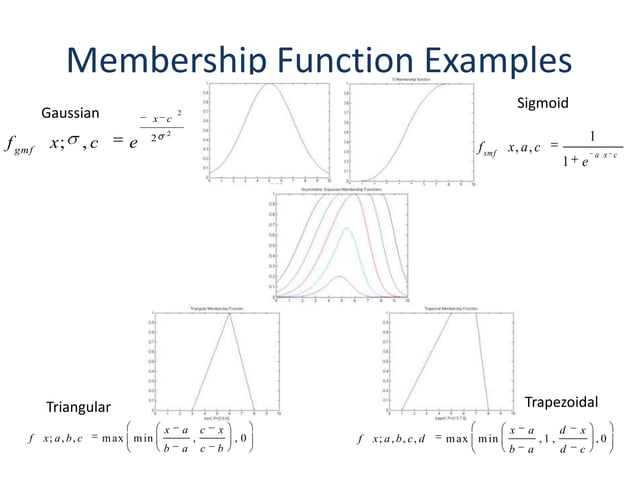Fuzzy Logic Ppt | PPTX