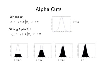 Fuzzy Logic Ppt | PPT