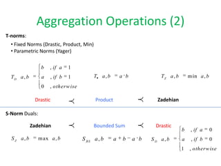 Fuzzy Logic Ppt | PPT