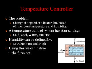 Fuzzy logic ppt | PPT