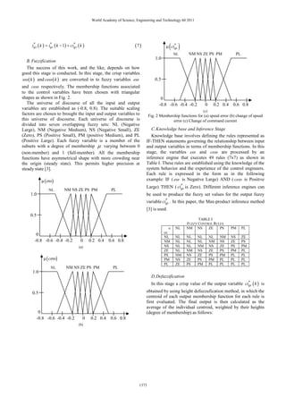Fuzzy logic speed control of three phase | PDF