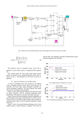 Fuzzy logic speed control of three phase | PDF