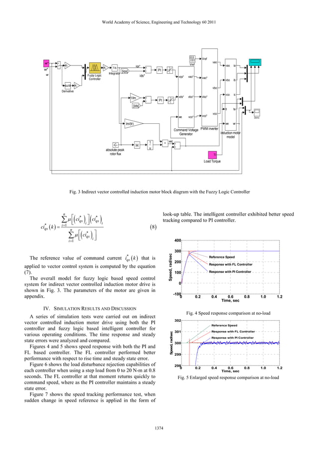 Fuzzy logic speed control of three phase | PDF