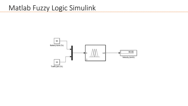 Fuzzy Logic and Matlab Fuzzy Logic Toolbox | PPTX