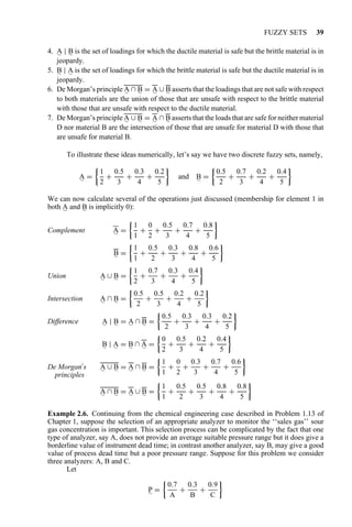 Fuzzy Logic with Engineering Applications.pdf