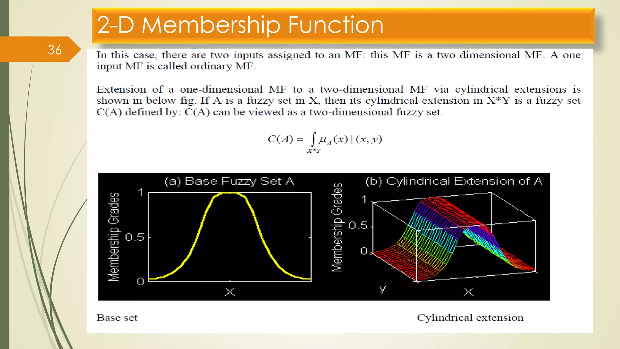 Fuzzy Membership Function | PDF
