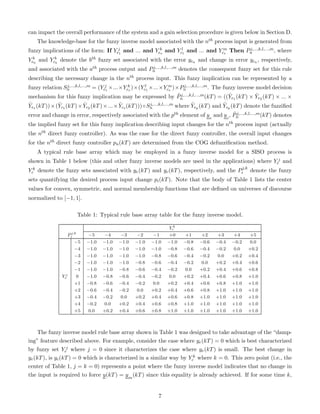 Fuzzy model reference learning control (1) | PDF