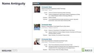 Fuzzy Name Matching in Solr | PPTX | Databases | Computer Software and Applications