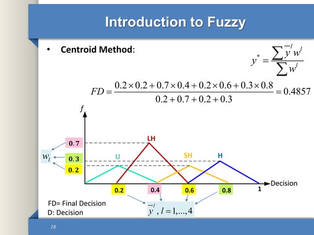 An Introduction to Fuzzy Sets and Neural Networks | PPT