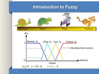 An Introduction to Fuzzy Logic and Neural Networks | PPTX
