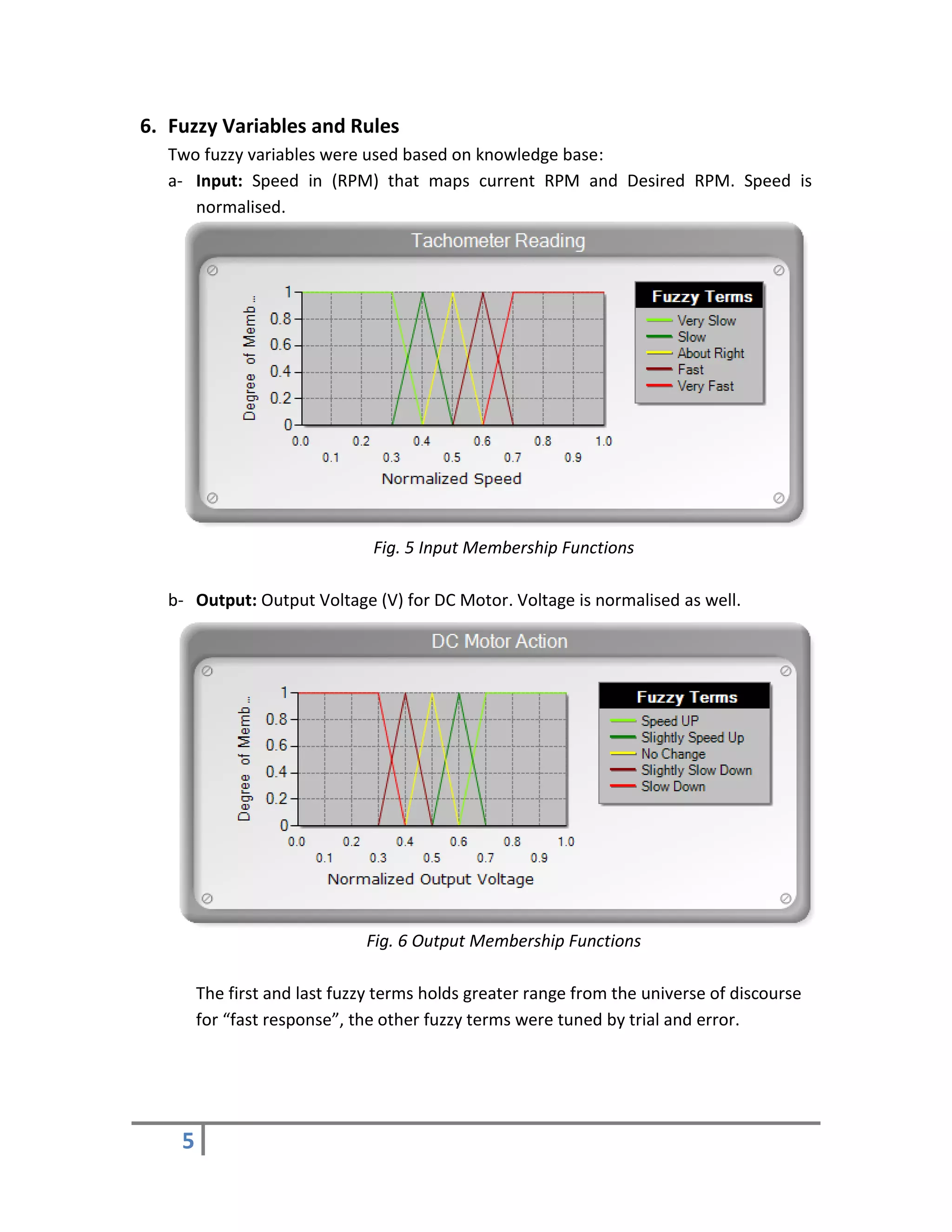 Design And Implementation Of Dc Motor Speed Control Using Fuzzy Logic Pdf