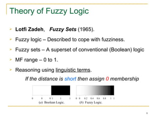 Fuzzy Logic Analysis using GeoMedia by Bhaskar Reddy Pulsani | PPT