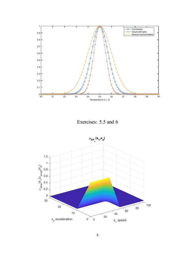 A Course in Fuzzy Systems and Control Matlab Chapter Five | DOCX