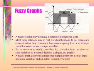 Fuzzy relations | PPT