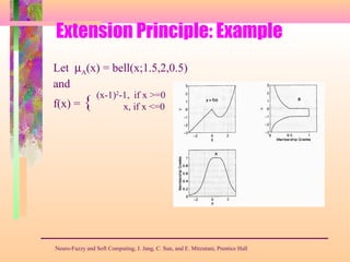 Fuzzy relations | PPT
