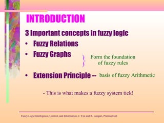 Fuzzy relations | PPT