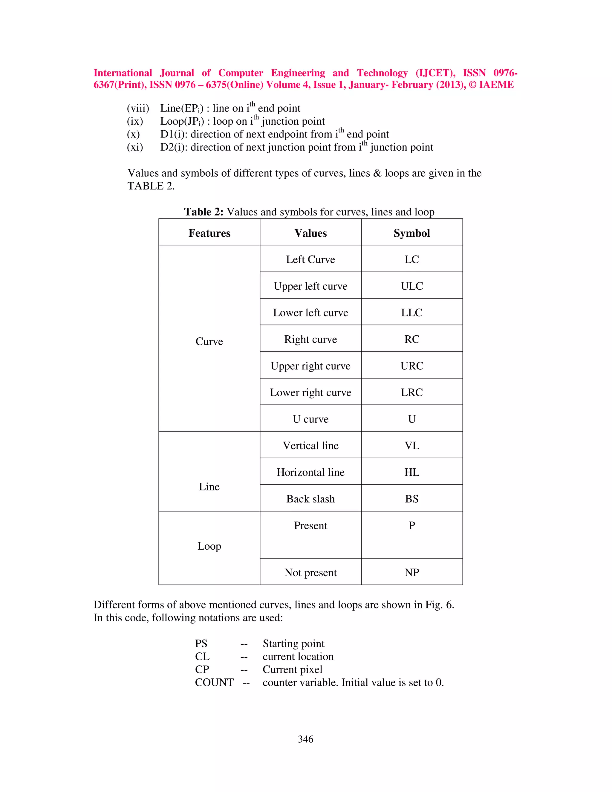Fuzzy Rule Based Classification And Recognition Of Handwritten Hindi Pdf
