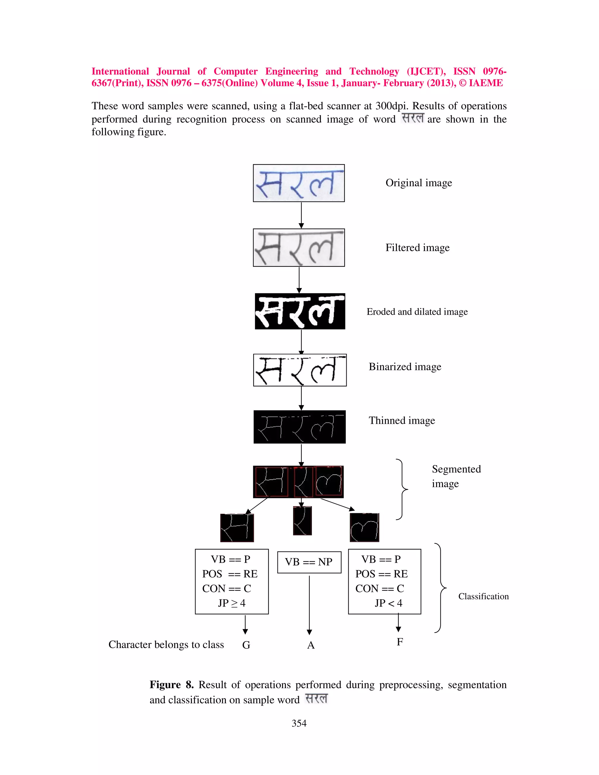 Fuzzy Rule Based Classification And Recognition Of Handwritten Hindi Pdf