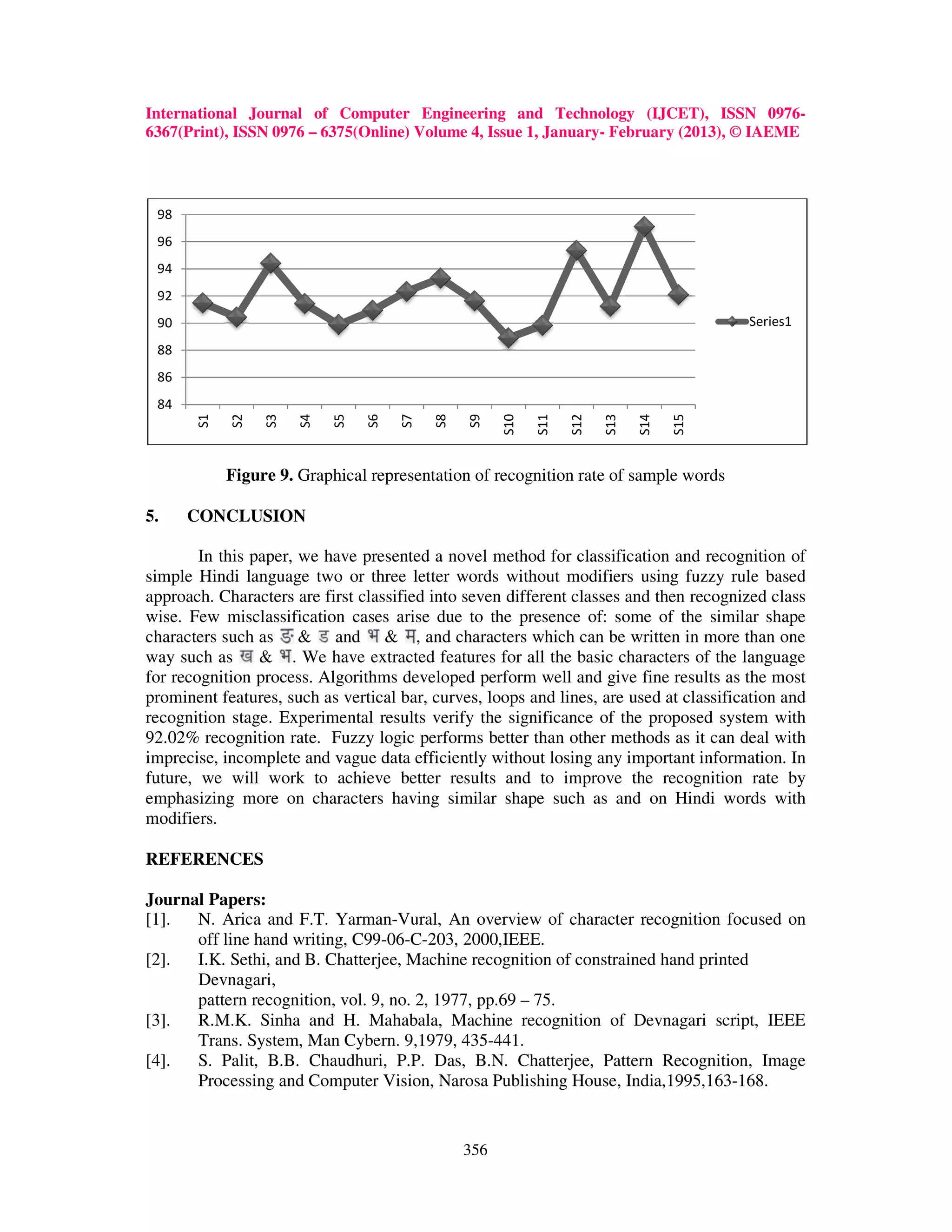 Fuzzy Rule Based Classification And Recognition Of Handwritten Hindi Pdf