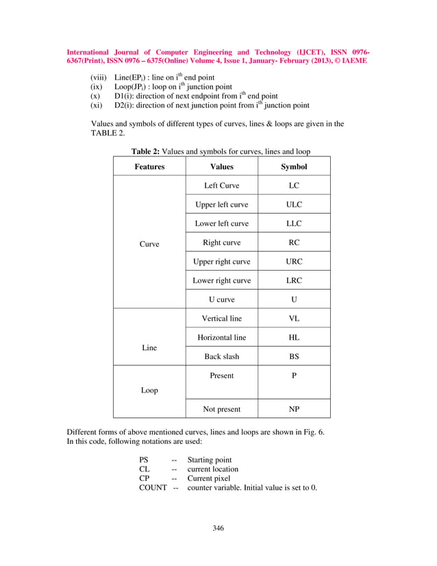 Fuzzy Rule Based Classification And Recognition Of Handwritten Hindi Pdf