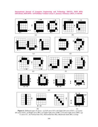 Fuzzy rule based classification and recognition of handwritten hindi | PDF